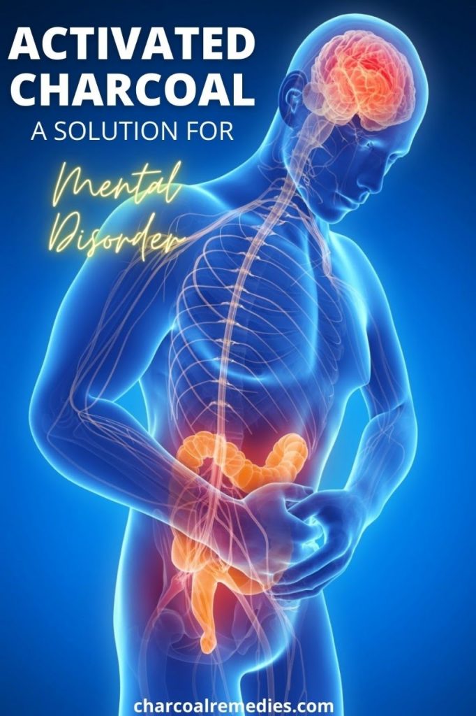 Acute Psychotic Mania - Charcoal Remedies